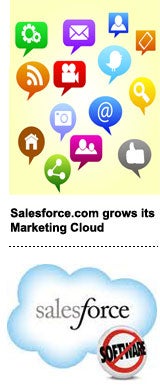 Salesforce.com Ties CRM Data Into Social Ads With Social.com | AdExchanger