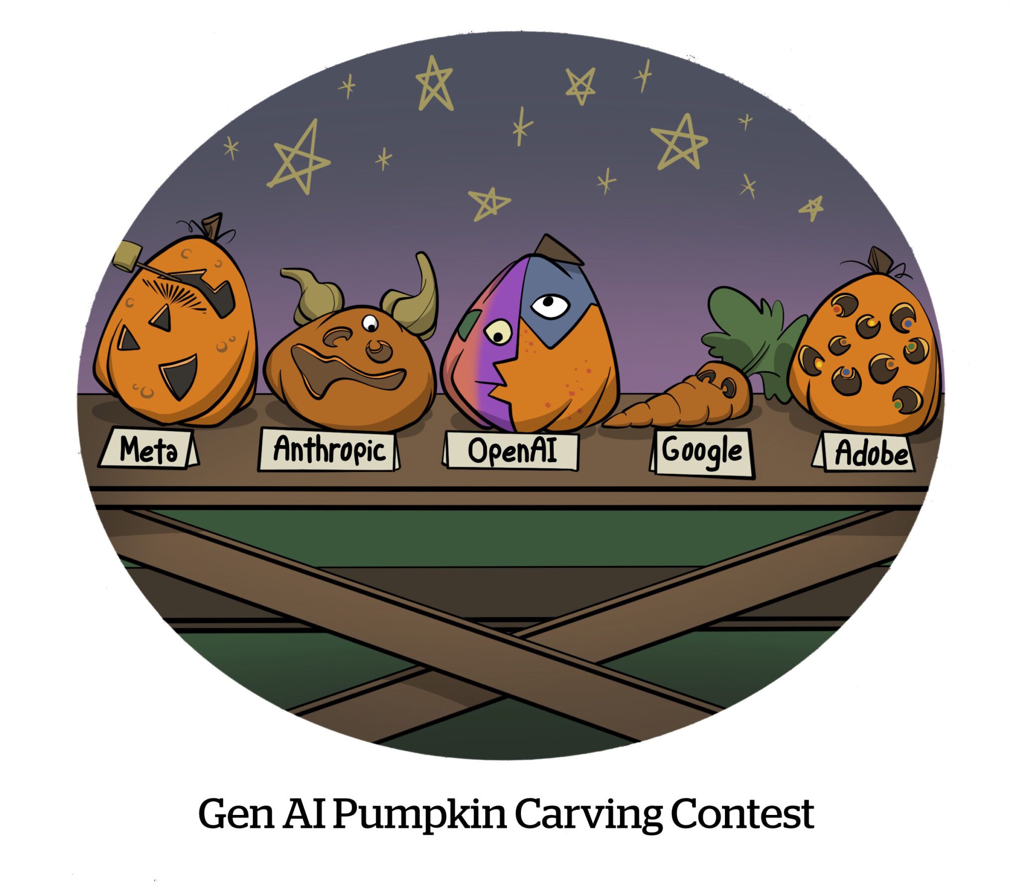 Comic: Gen AI Pumpkin Carving Contest | AdExchanger