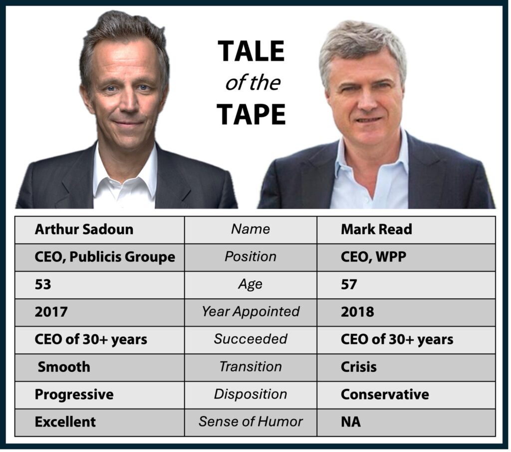 Why Publicis Is Winning | AdExchanger