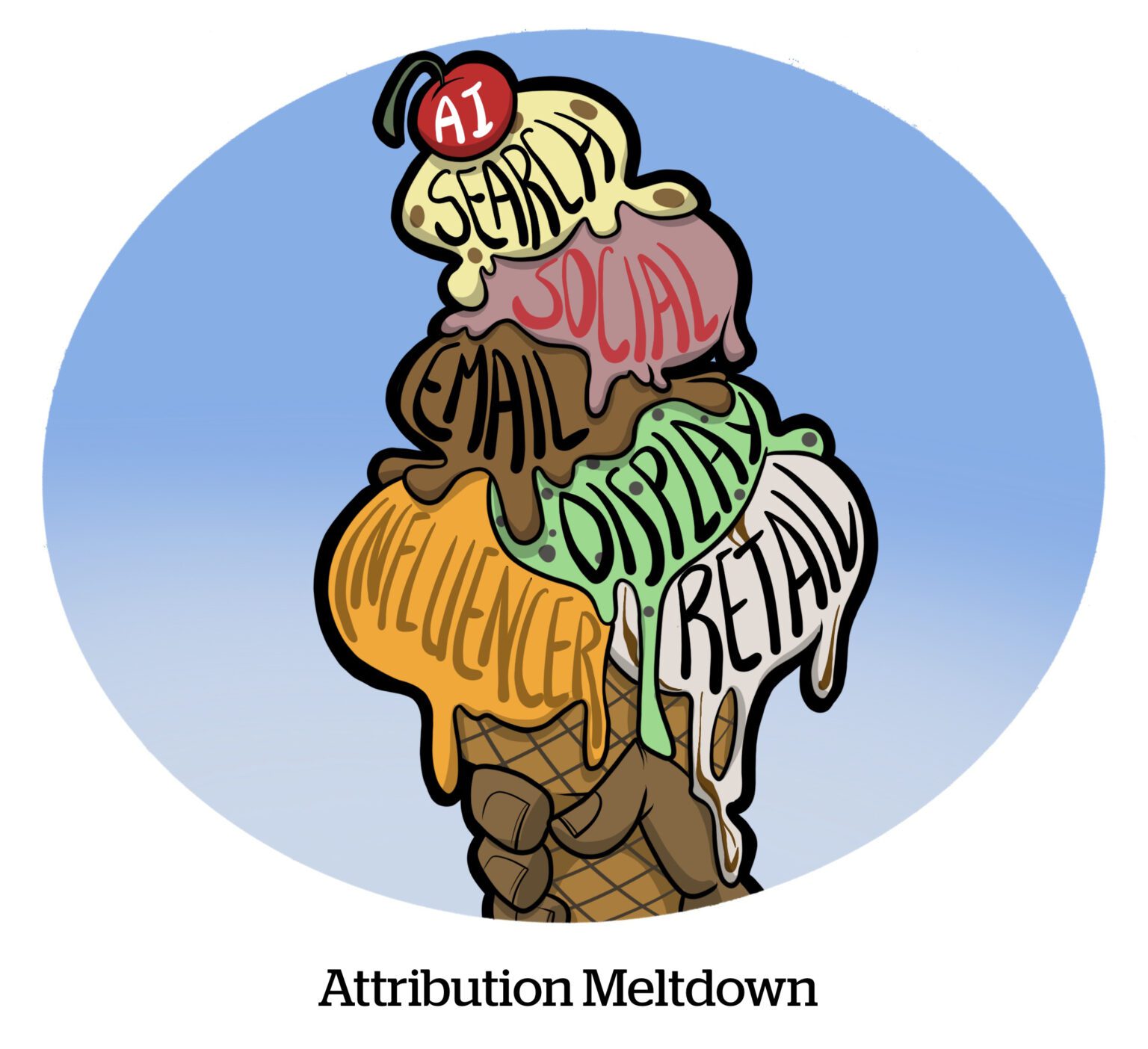 Comic: Attribution Meltdown | AdExchanger
