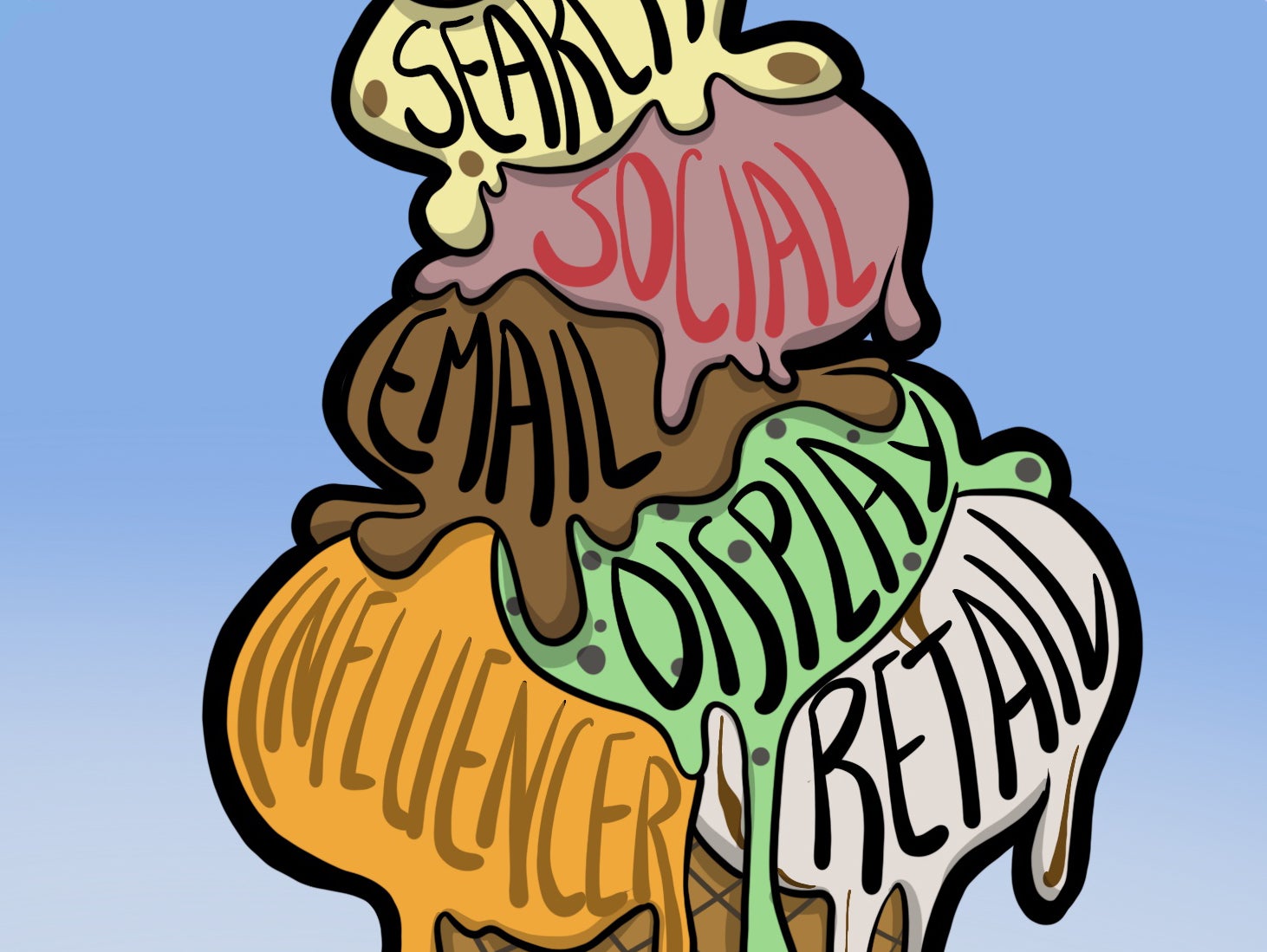 Comic: Attribution Meltdown | AdExchanger