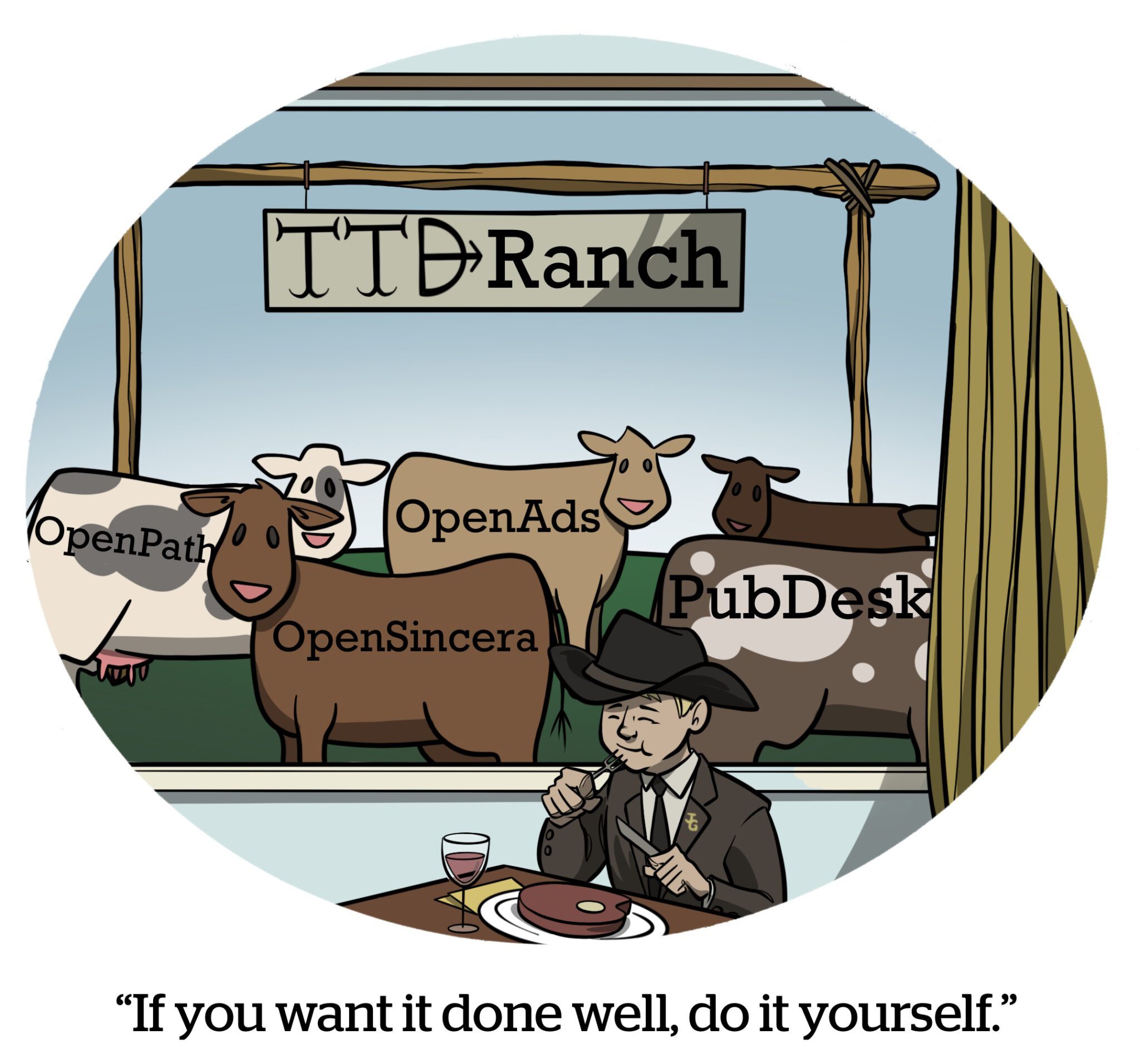 Comic: "If You Want It Done Well, Do It Yourself" | AdExchanger