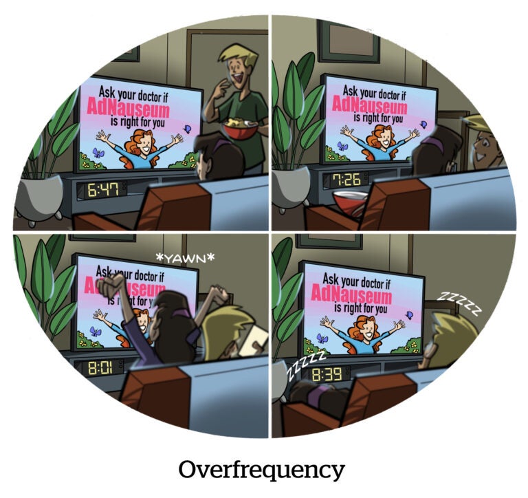 Omnicom Can Now Measure Ad Frequency Across Multiple CTV Platforms